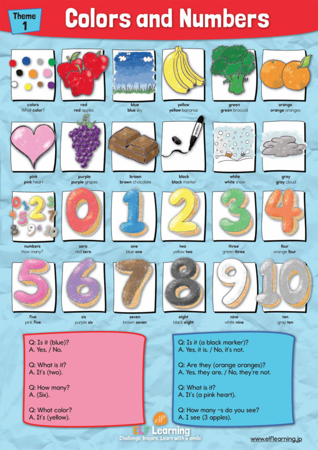 1 - Colors and Numbers Poster - ELF Learning