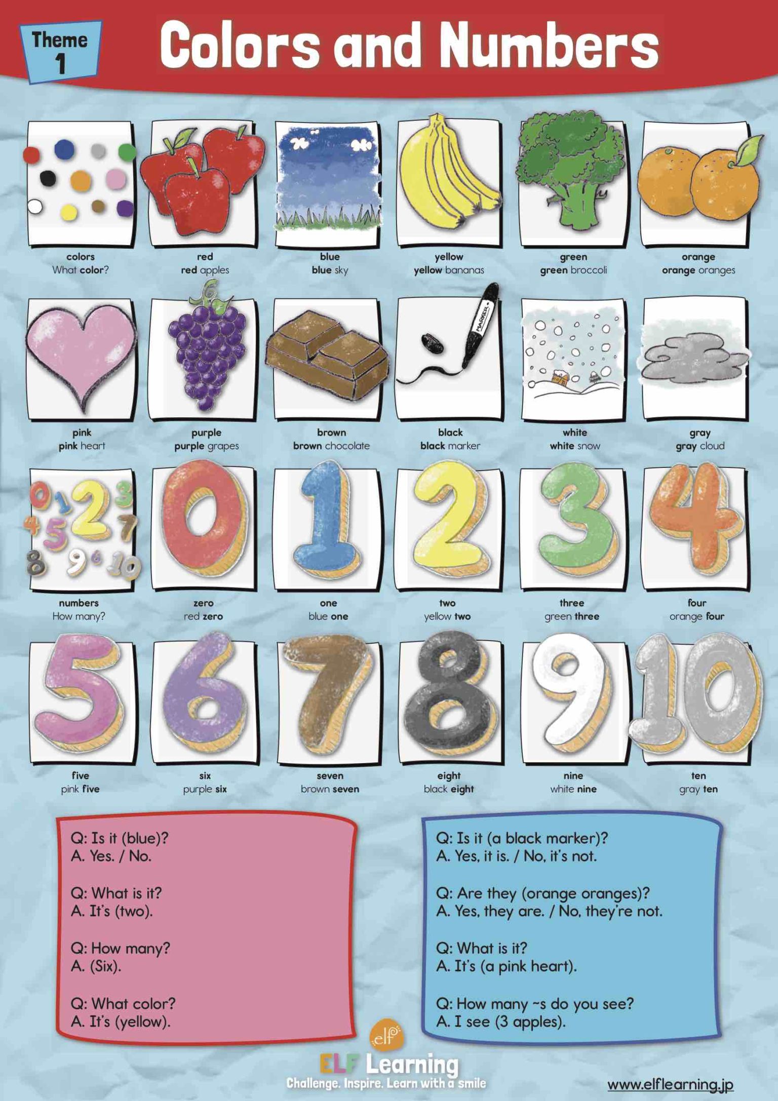 Posters - ELF Learning