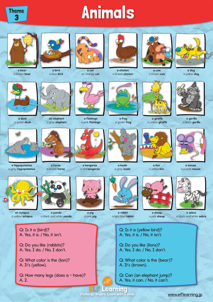3 - Animals Poster - ELF Learning