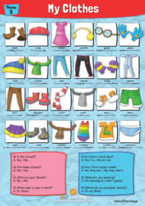 5 - Clothing Poster - ELF Learning