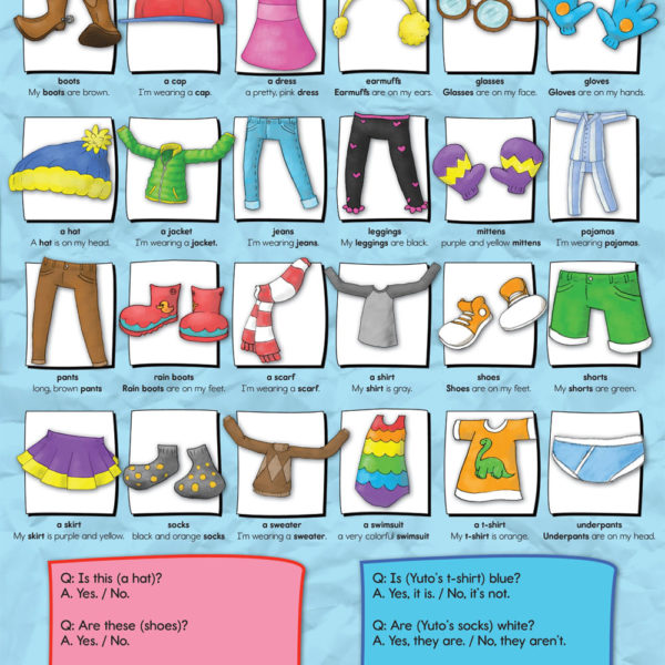 5 - Clothing Poster - ELF Learning