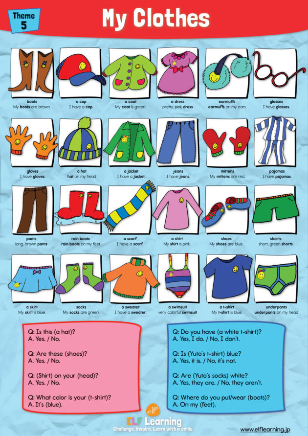 Pre 1 and 2 Poster Bundle - ELF Learning