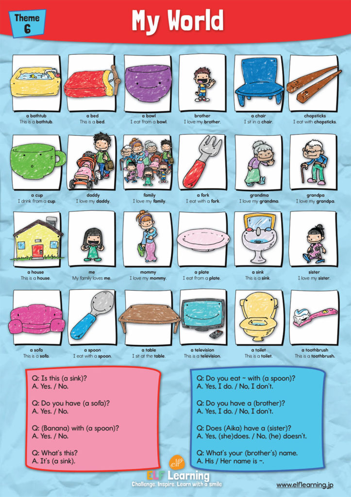 6 - My World Poster - ELF Learning