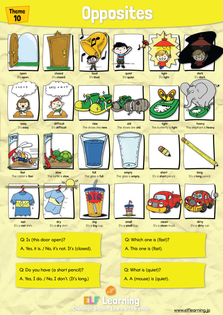 Kids Starter Class Book Download Pack - ELF Learning