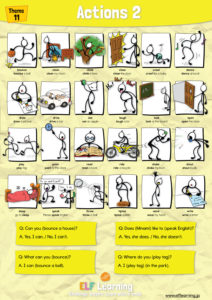 11 - Action Verbs 2 Poster - ELF Learning