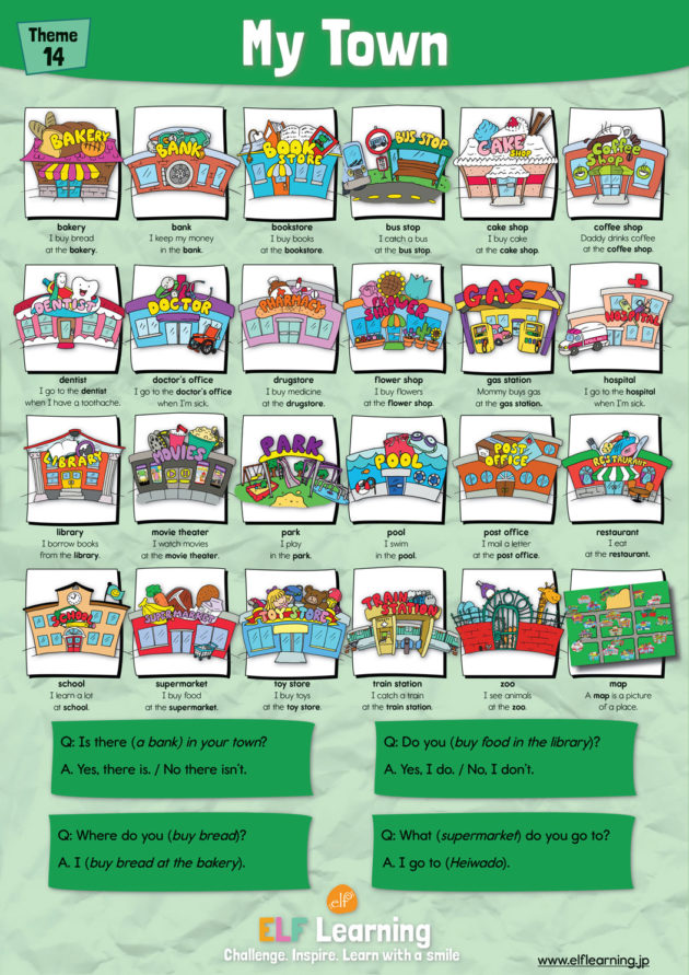 14 - My Town Poster - ELF Learning