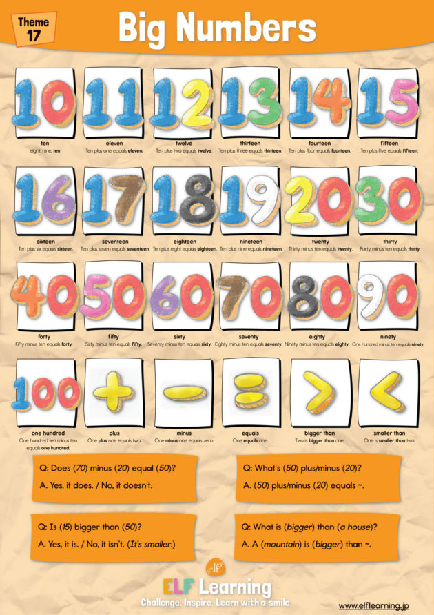17 - Big Numbers (Simple Math) - ELF Learning