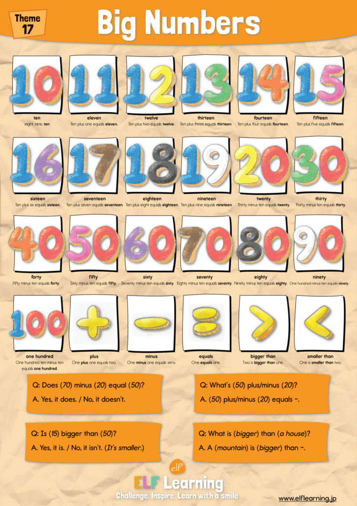 17 - Big Numbers (Simple Math) - ELF Learning