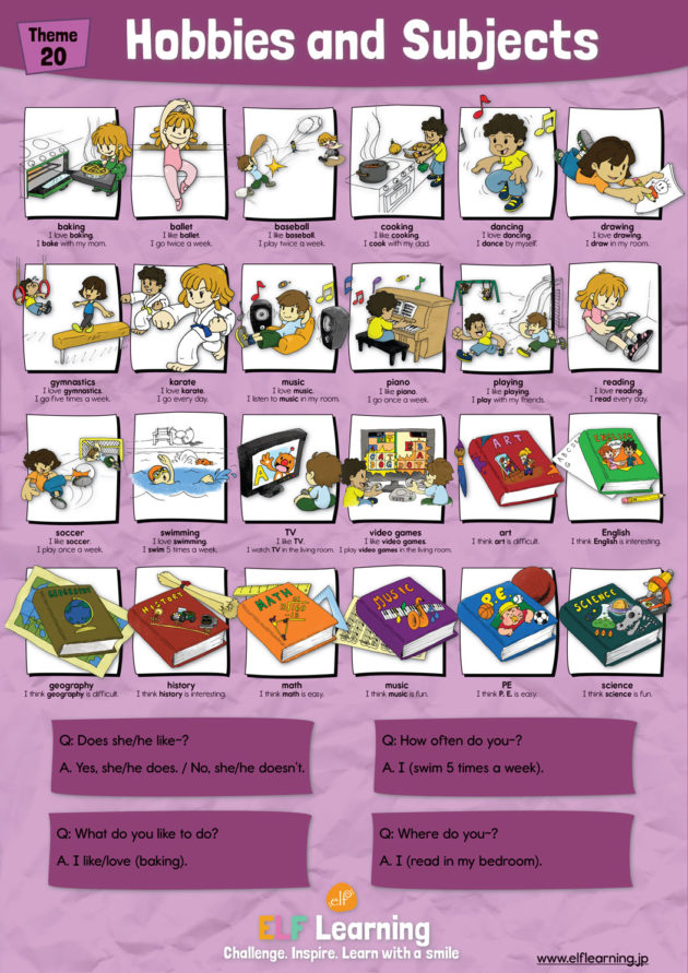 20 - Hobbies and Subjects Poster - ELF Learning