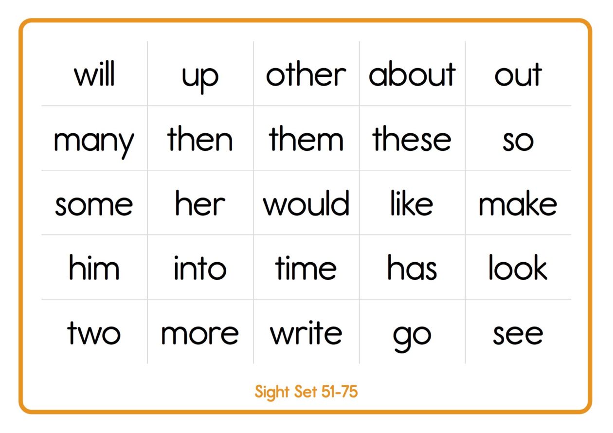 Sight Words 3 - 51~75 - ELF Learning
