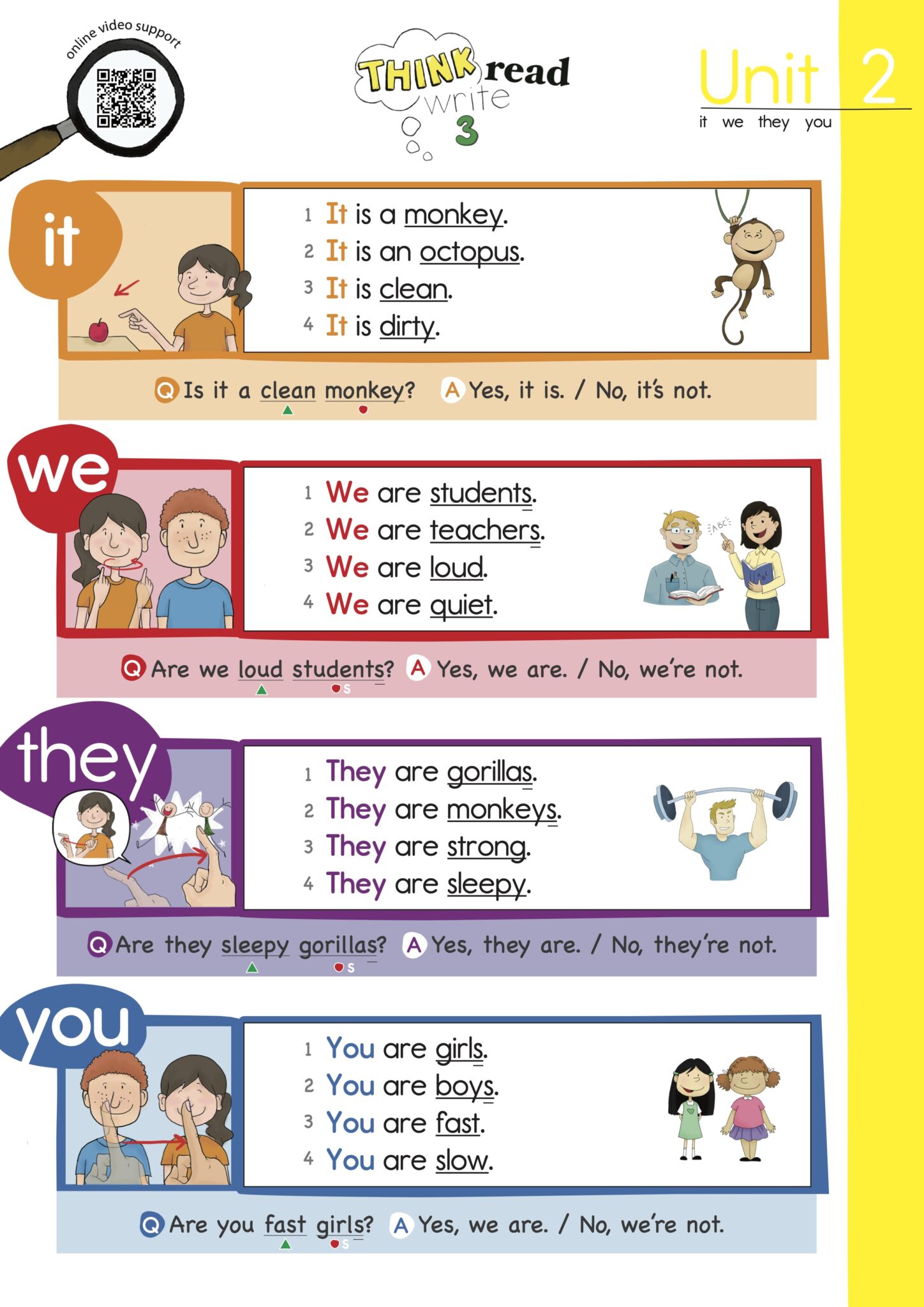 Think Read Write 3 Poster Set (All 6 Units) - ELF Learning