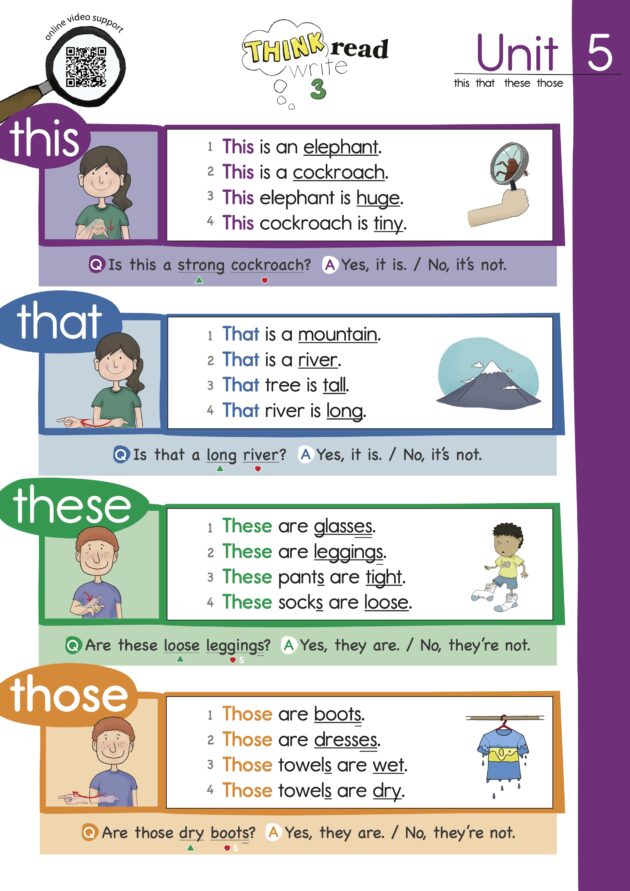 Think Read Write 3 Poster Set (All 6 Units) - ELF Learning