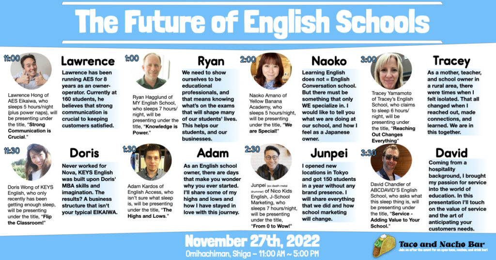 Future of English Schools (ONLINE) - ELF Learning